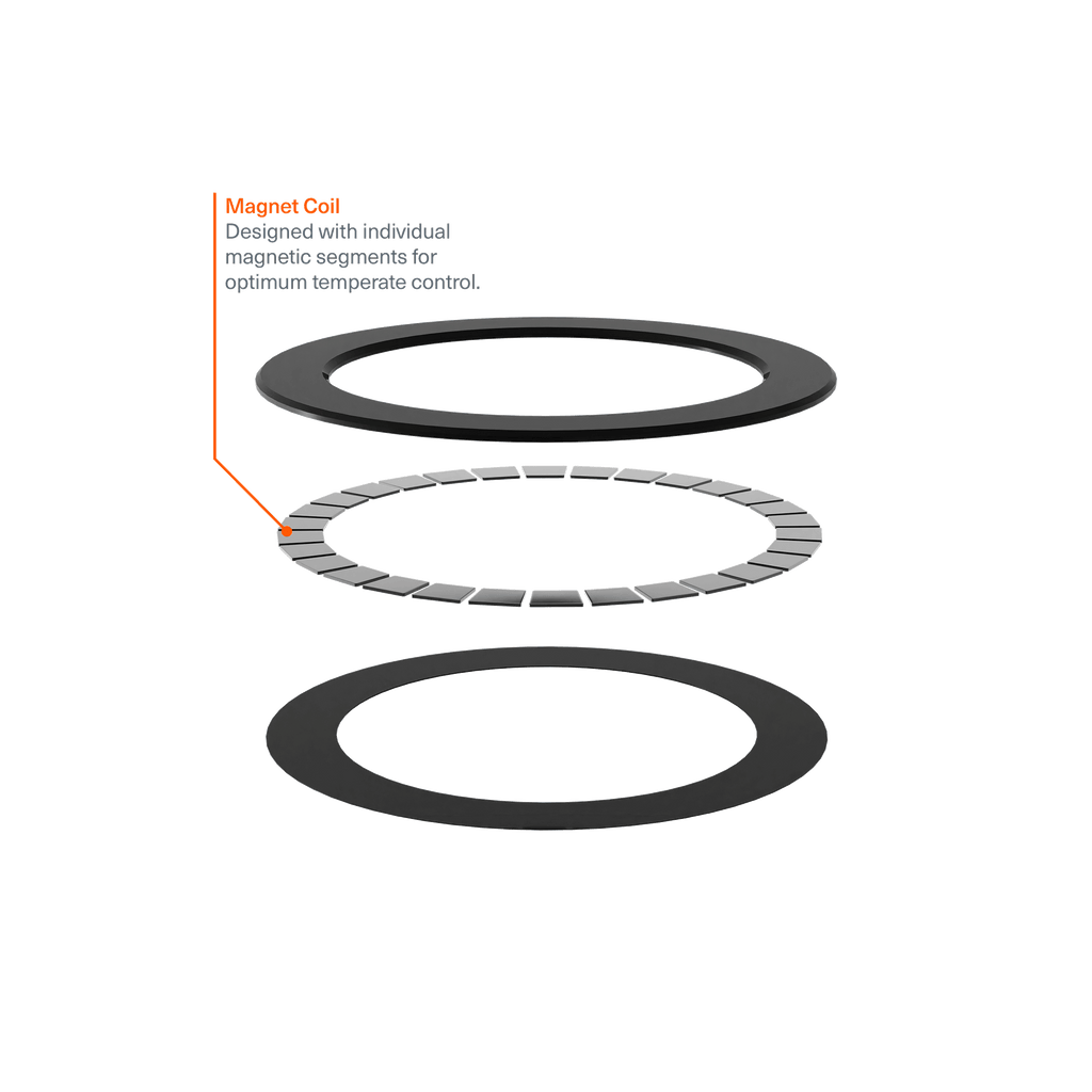 Magnetic Ring Single Pack – Cygnett